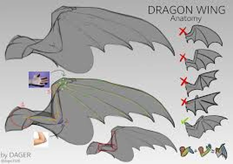 Offtopic oc | Fandom