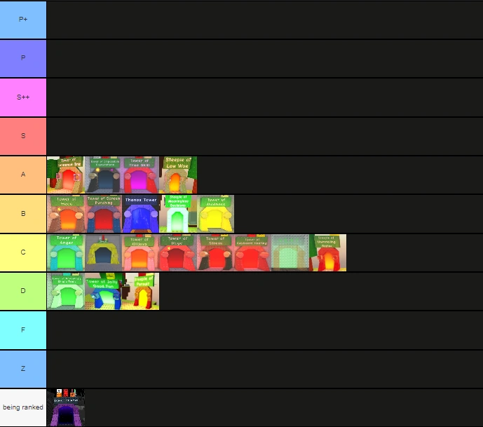 EToH wiki ranks every tower - Tower of Versatility | Fandom