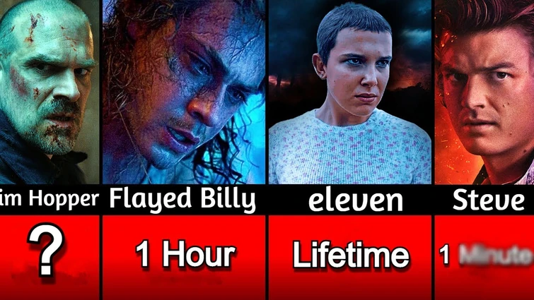 im aficcionated now | Fandom