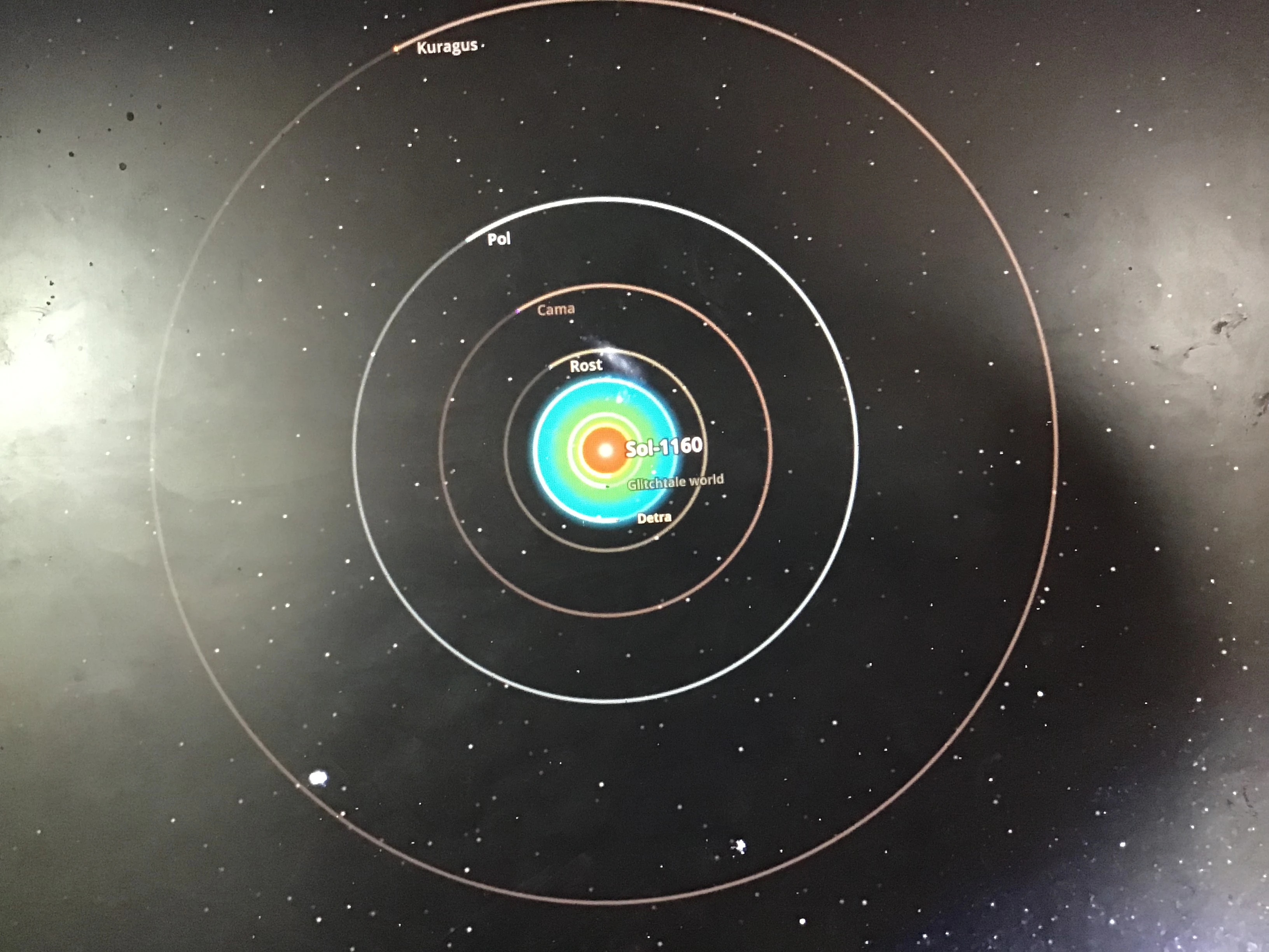 Glitchtale Solar system V3 | Fandom