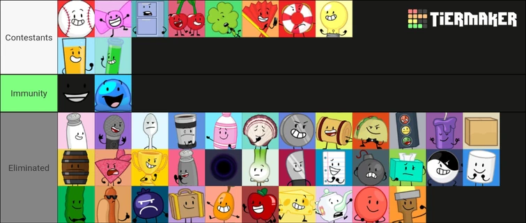 Inanimate Insanity Ultimate Cast Ep 41 | Fandom