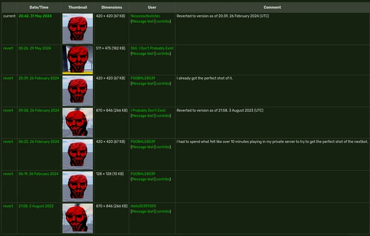 Discuss Everything About Nico's Nextbots Wiki | Fandom