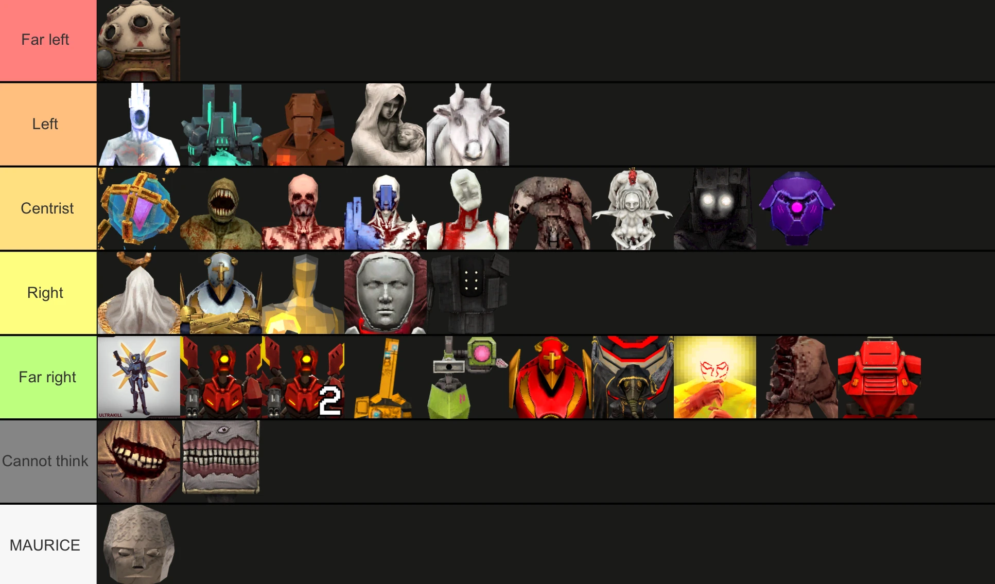 Ultrakill characters political belief tier list, if you have a question ...