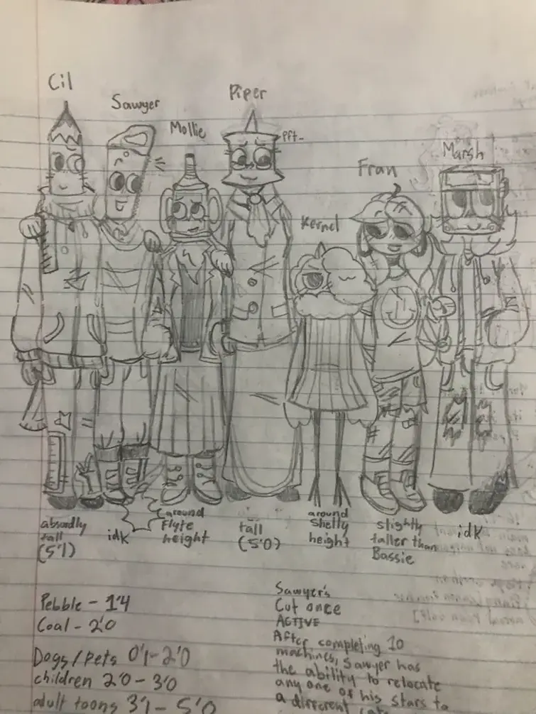 random filler post | Fandom