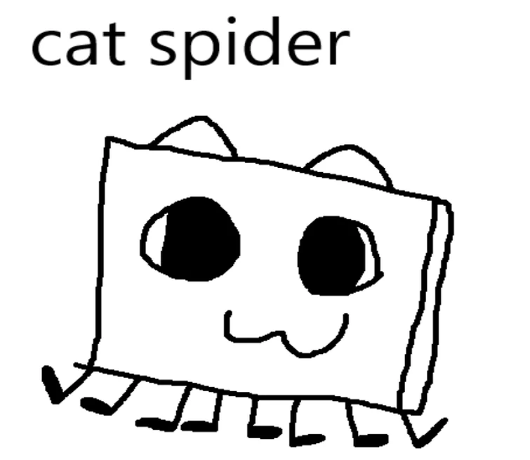 who is cat spider? | Fandom