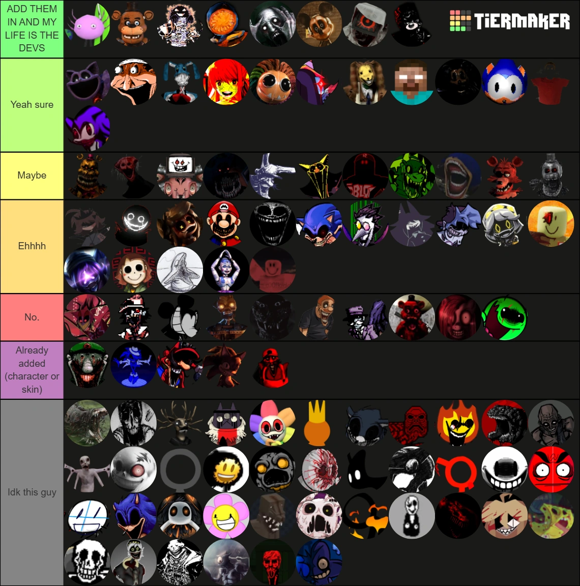 I love following trends | Fandom