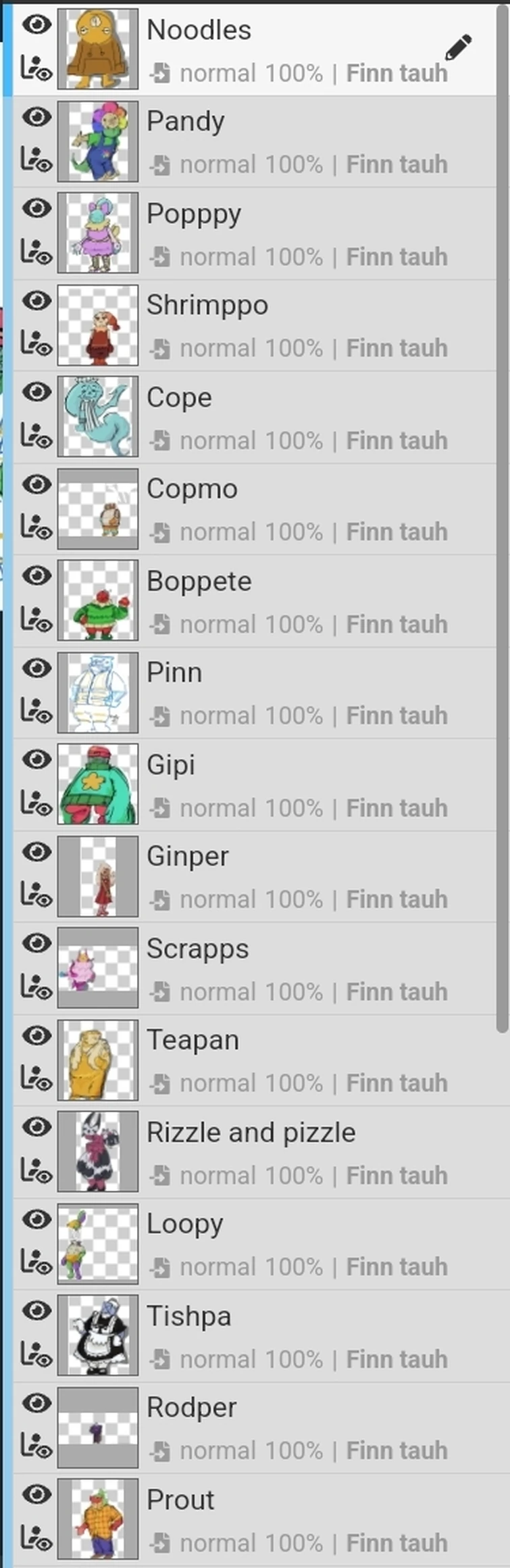 Updated height chart | Fandom
