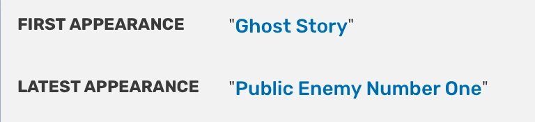 Infobox Challenge (HARD) | Fandom