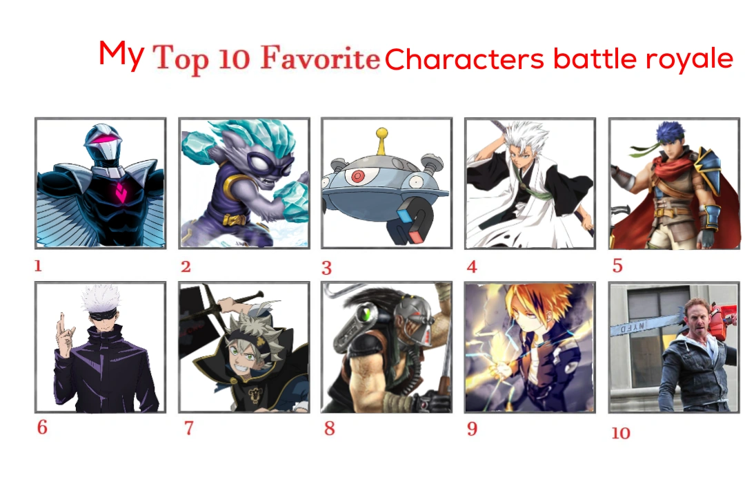 My top 10 favorite characters battle royale | Fandom