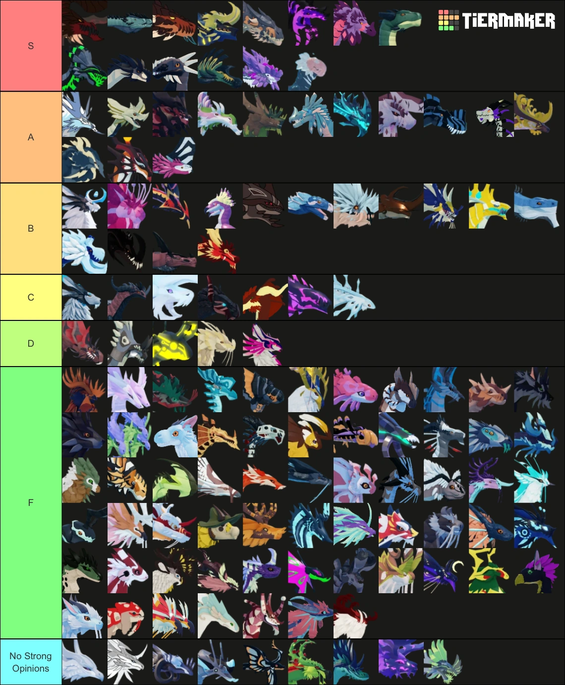 dragon tier list! | Fandom