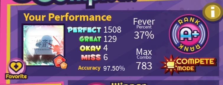 Discuss Everything About Robeats Wiki | Fandom