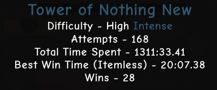 NOTHING NEW NOVEMBER 25/30 | Fandom