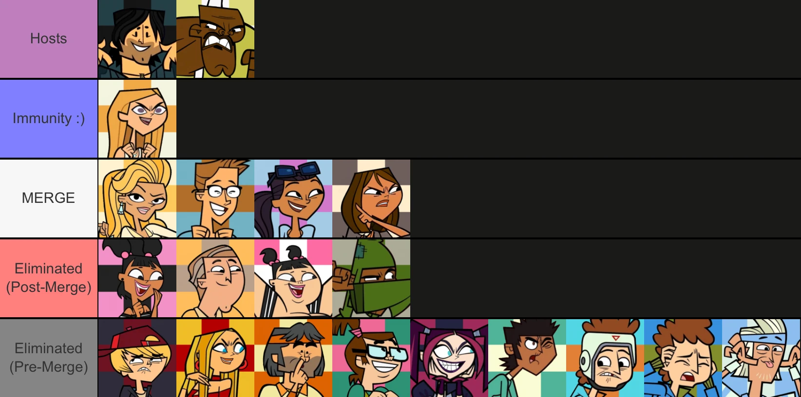 Total Drama: The Generations - #13 | Fandom