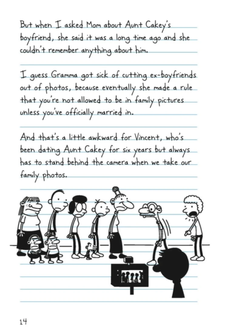Discuss Everything About Diary of a Wimpy Kid Wiki | Fandom
