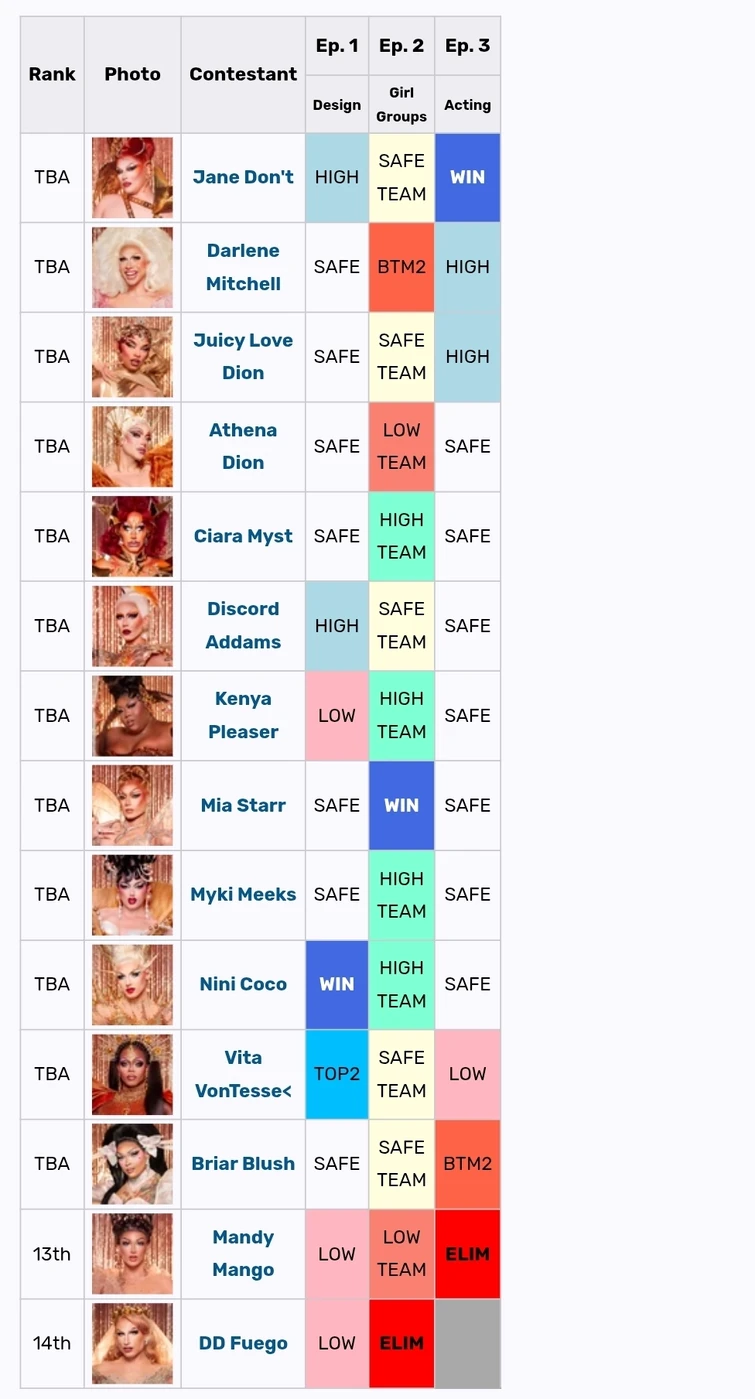 💄USA Season 18 - My Way | Fandom