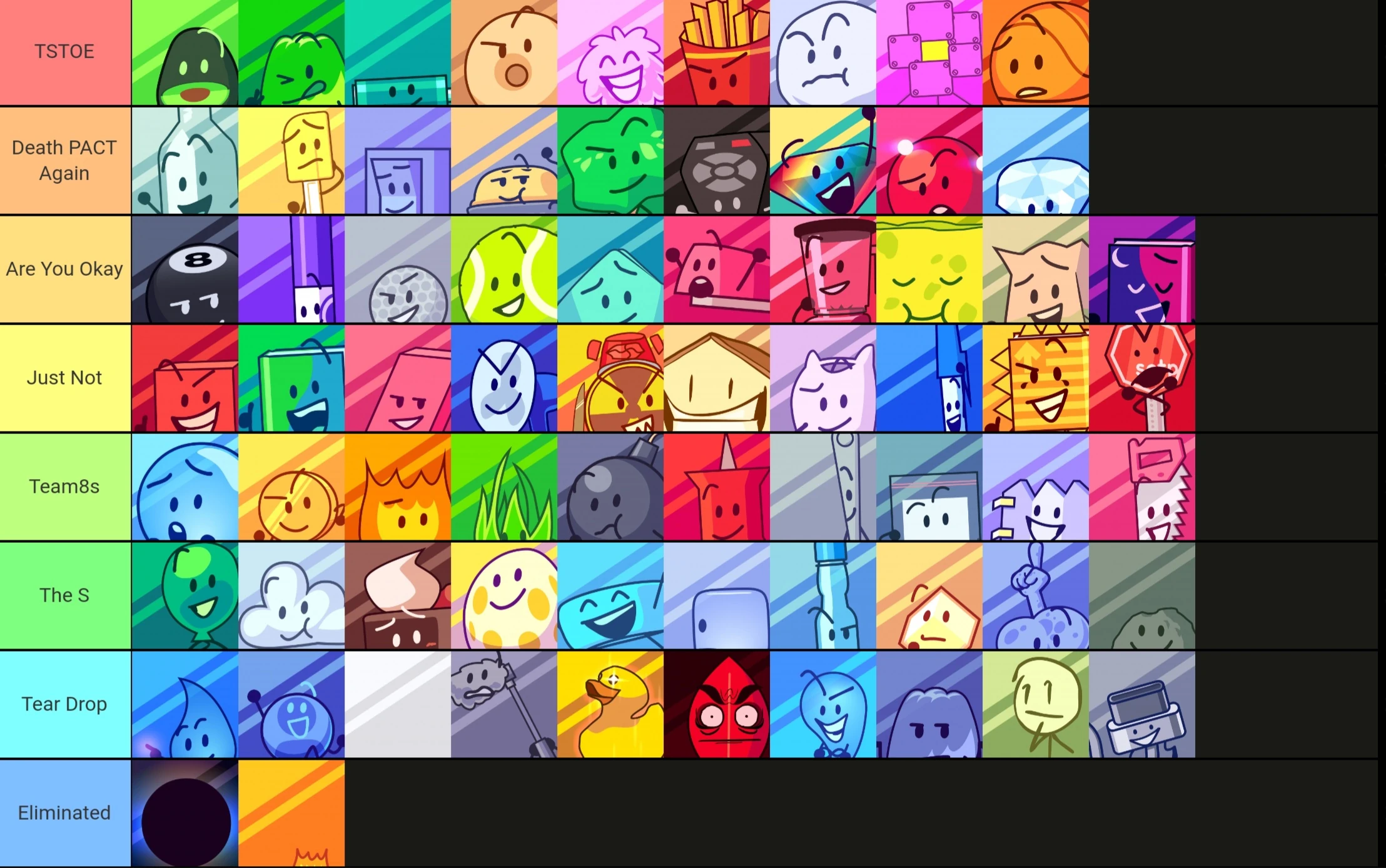 BFB/TPOT Viewer Voting 3 | Fandom