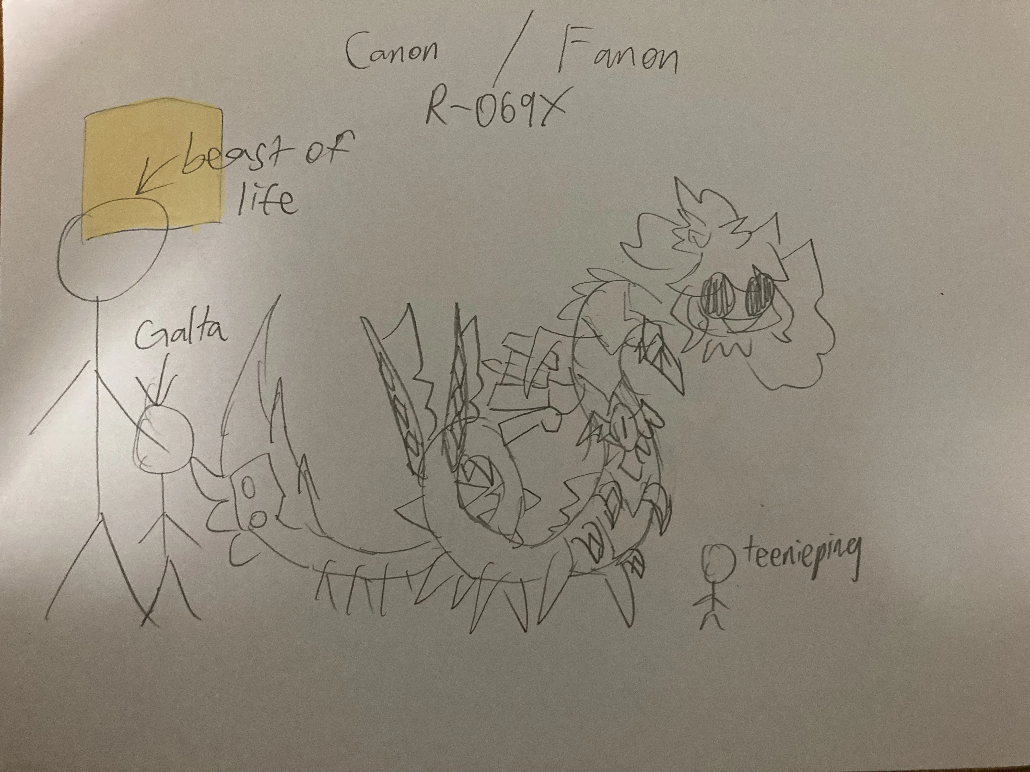 Size comparison (electric beast) | Fandom
