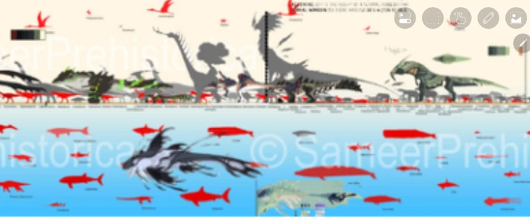 Magnacetus in comparison to other creatures (Sorry for the bank camera ...