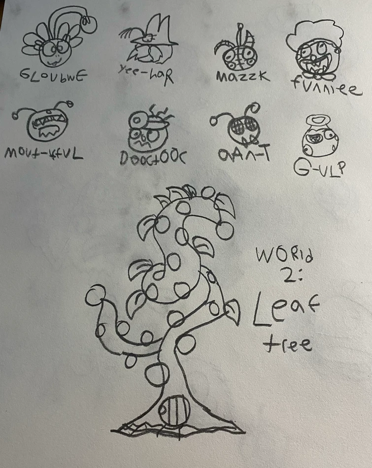 What if MSM: Thumpies had more worlds?: world 2 | Fandom