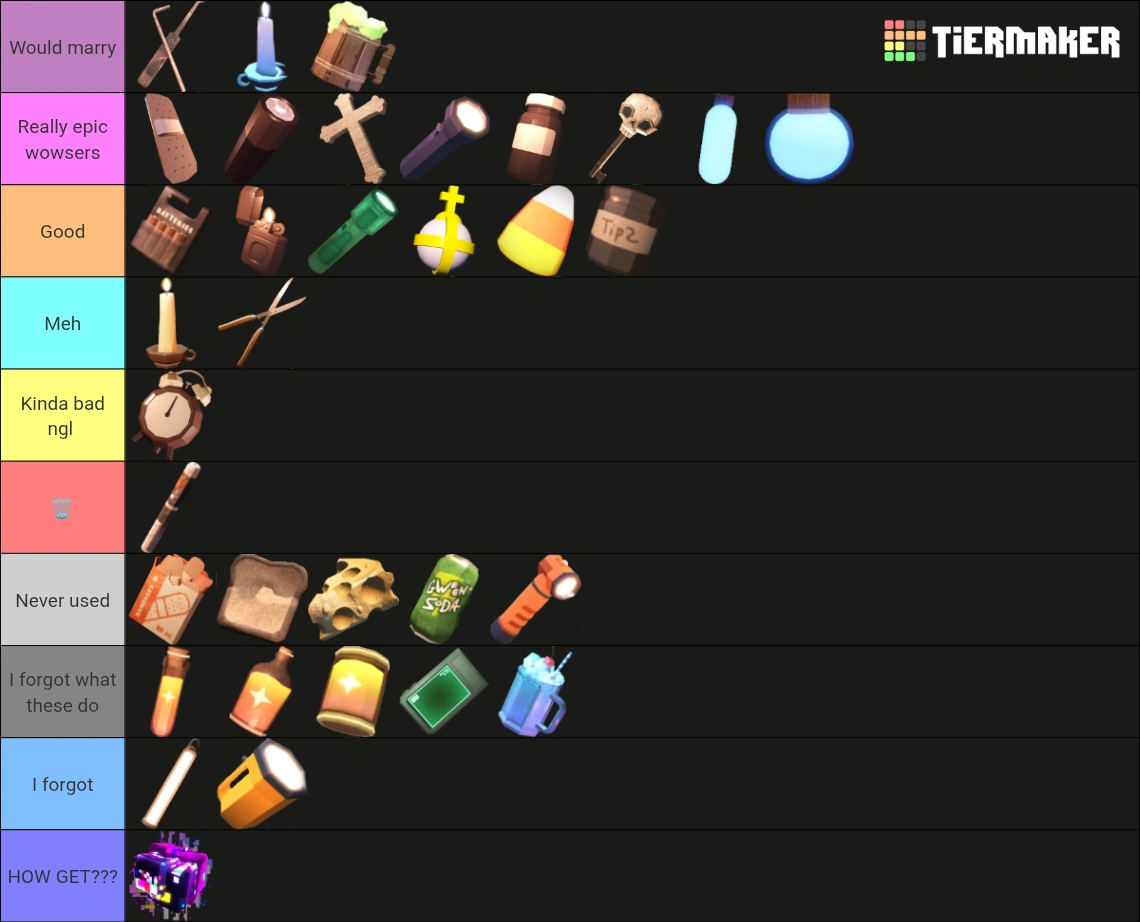 DOORS items tier list (as of The Content Update) | Fandom