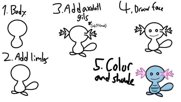 Can someone make a tutorial on how to draw pyukumuku and wooper? | Fandom