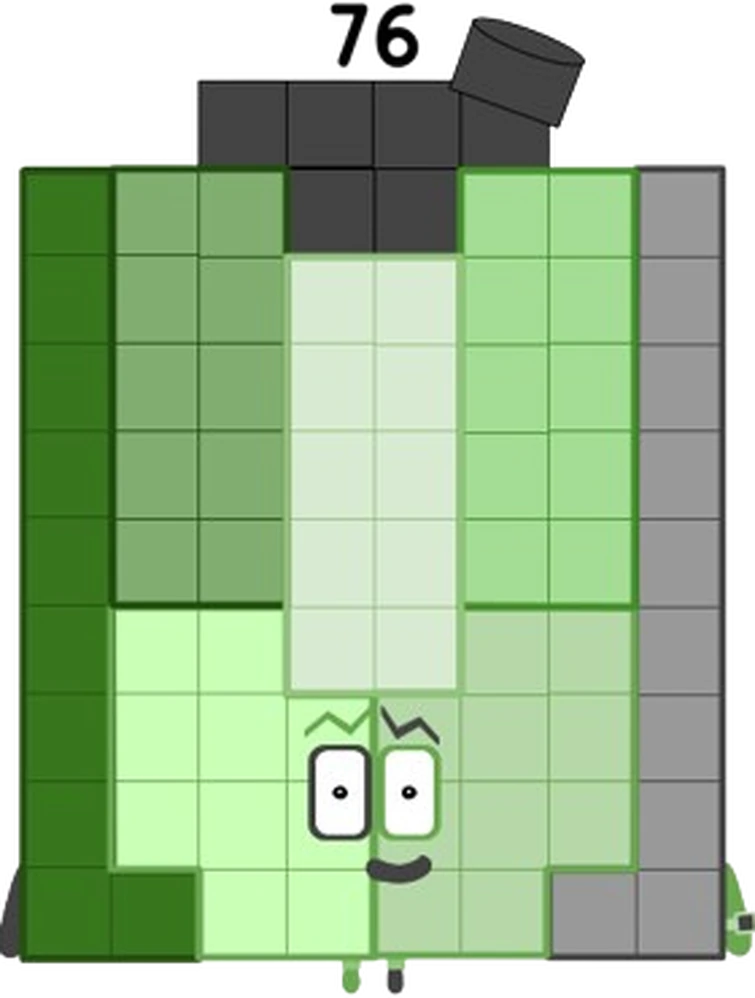 My OC has changed the costume. | Fandom