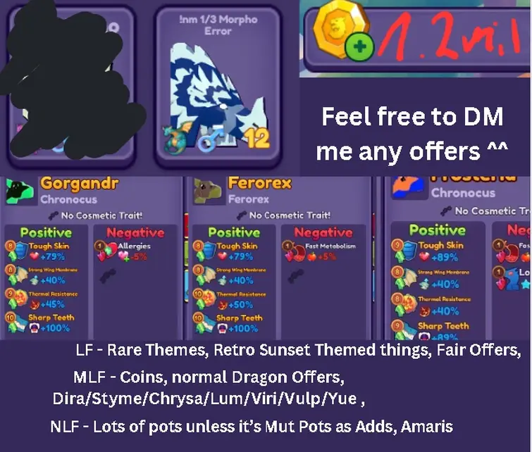 Discuss Everything About Dragon Adventures Wiki | Fandom