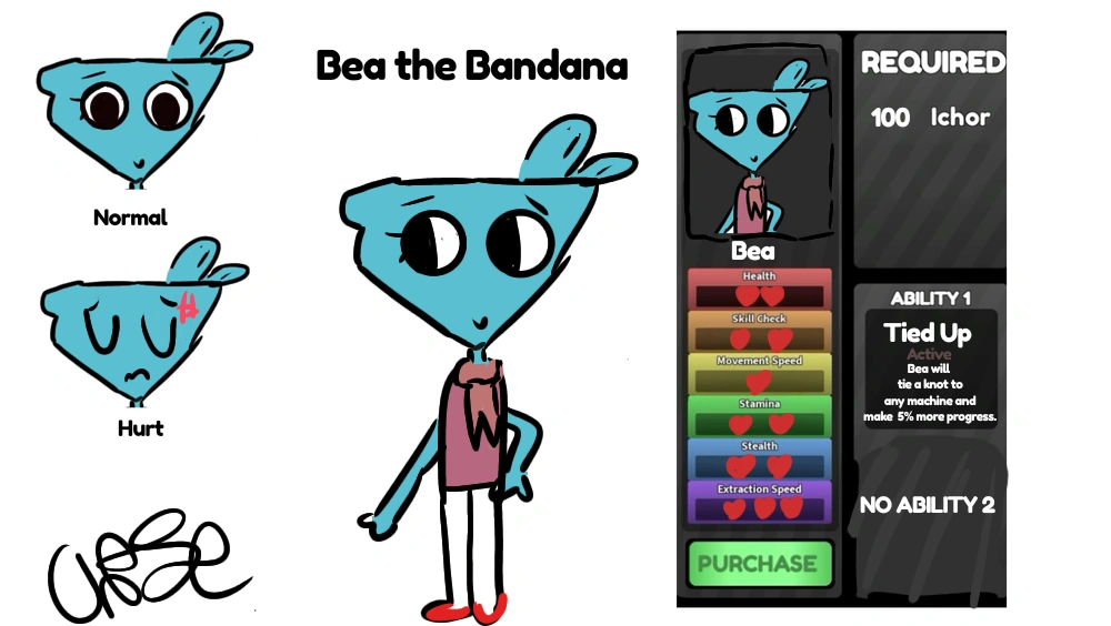 Trinket world: Bea the Bandana | Fandom