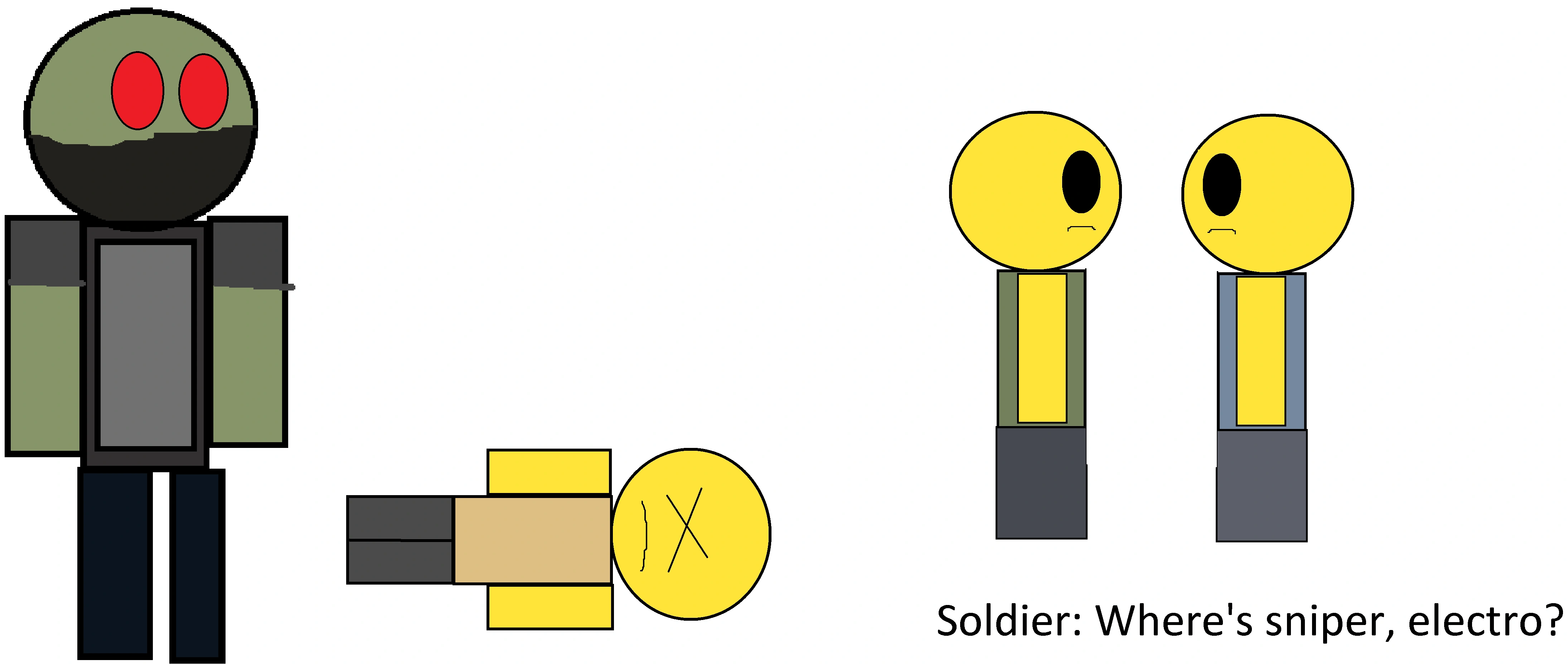 when the raider boss | Fandom