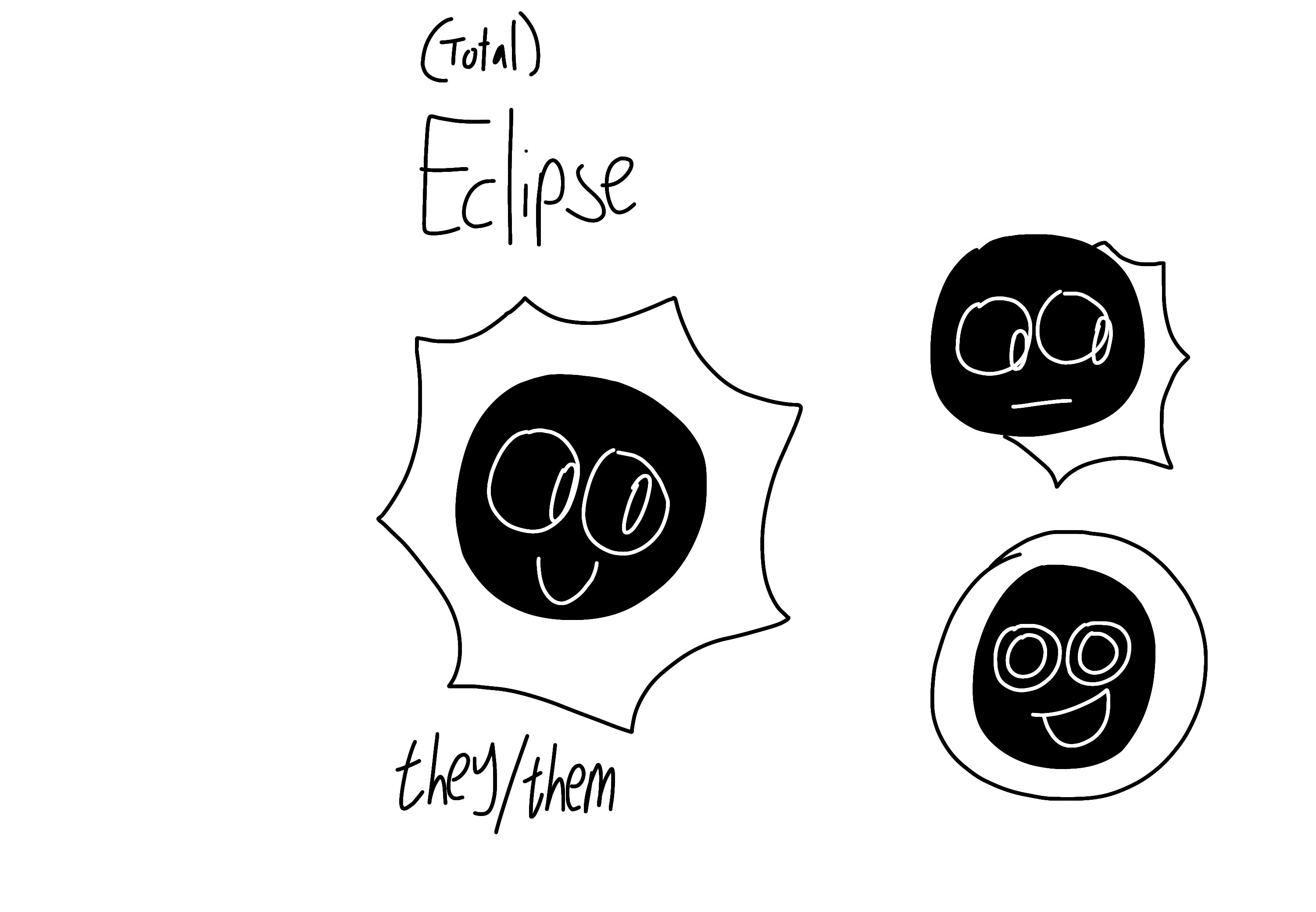 [OC] Eclipse!! | Fandom