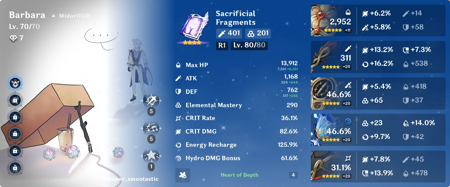 Build for my future Ayato | Fandom