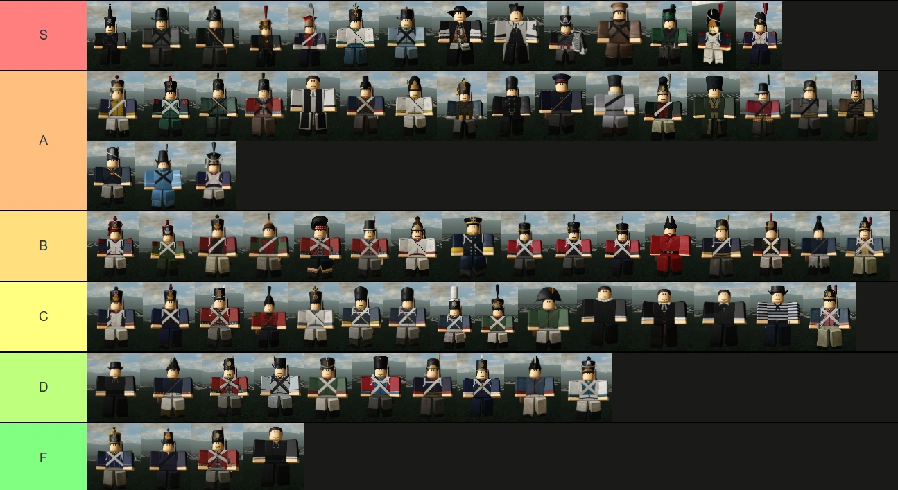regiment tierlist | Fandom