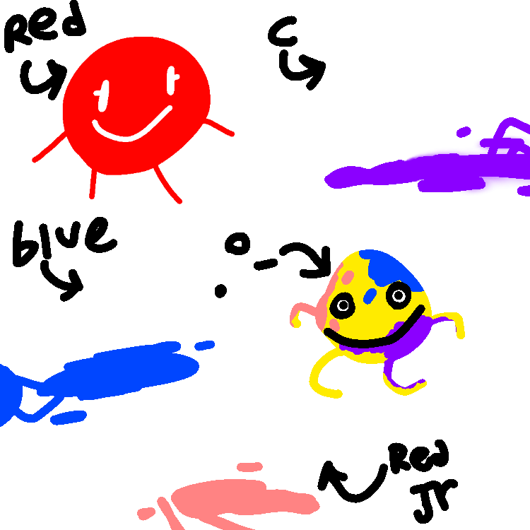 Red (and pals) | Fandom