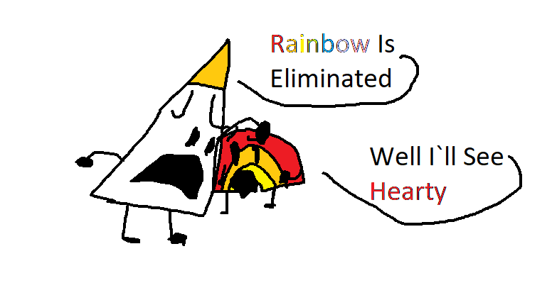 Drink As Much Milk As You Can/Gallery | Bfdi fan show Wiki | Fandom