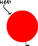 Heat Ball | BFDI Recommended Characters Wiki | Fandom