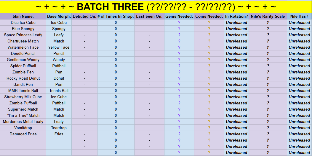 Batch 3 (The Replica) | Battle for Dream Island Again Roblox Wiki | Fandom