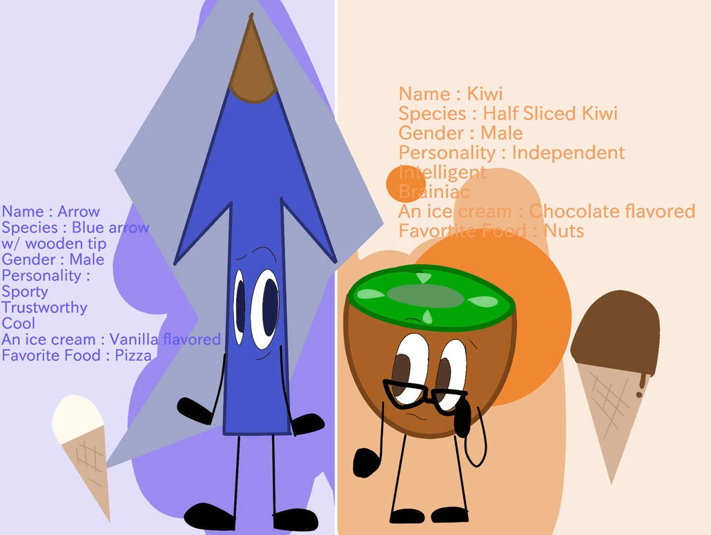 Arrow & Kiwi - Spring 2019 | Battle for BFDI/Inanimate Insanity Fan ...
