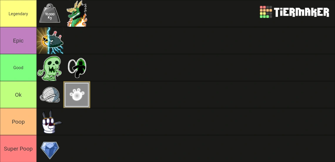 Og fruits tier list with minecraft build battle tier levels | Fandom