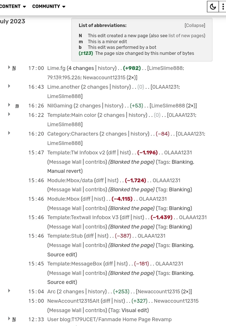 Discuss Everything About Textwall Wiki | Fandom
