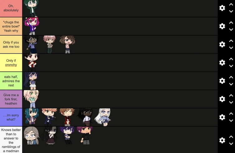 Casually reposts something I made like 4 months ago | Fandom