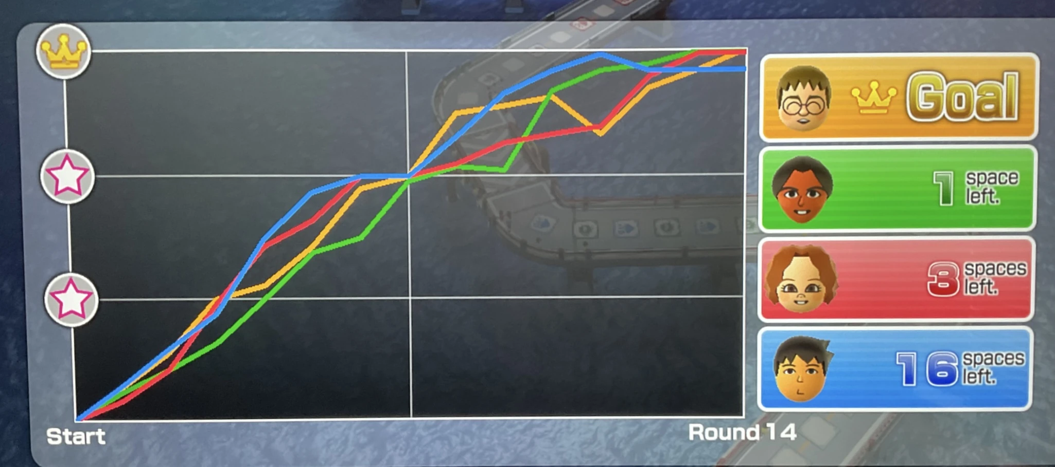 Comparison: | Fandom