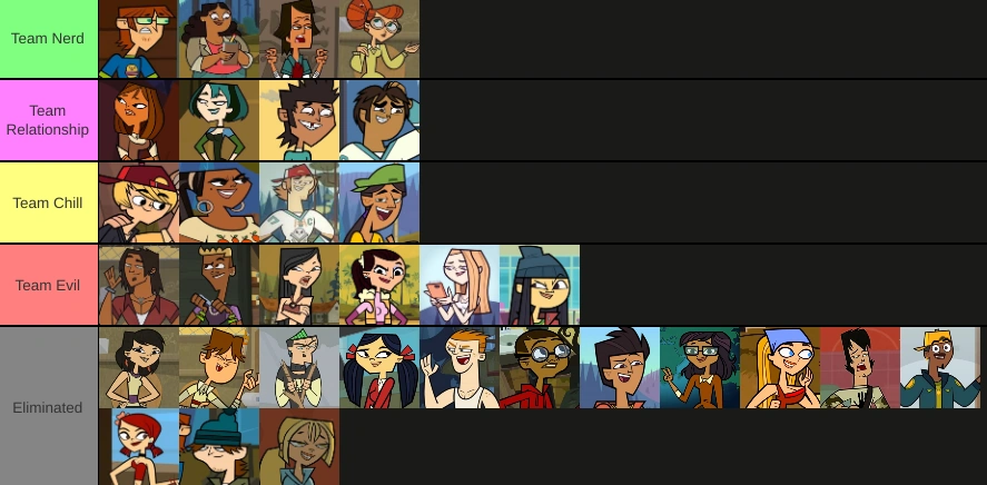 Please read | Fandom