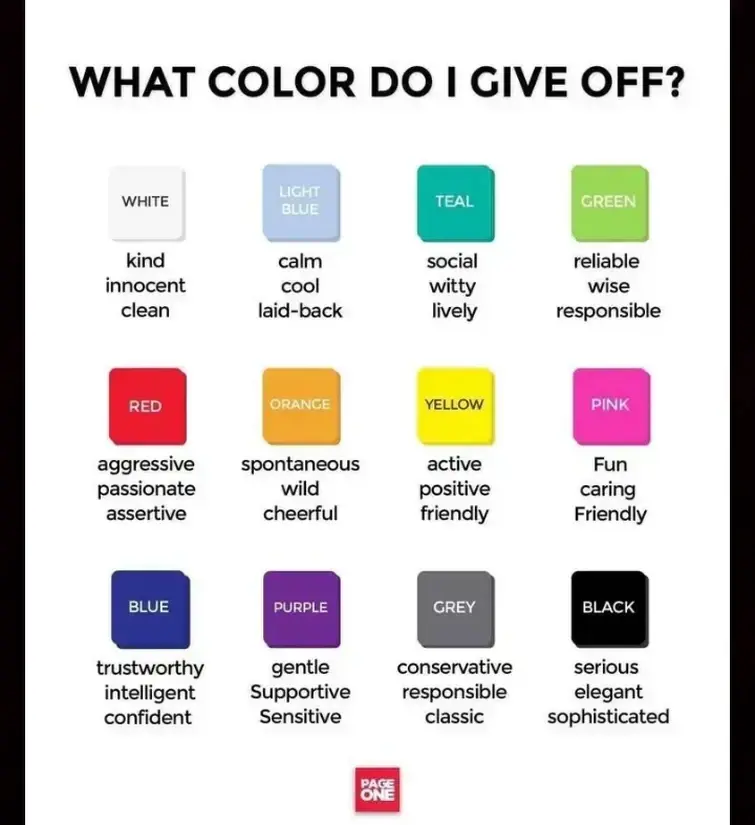 Alright, my turn | Fandom