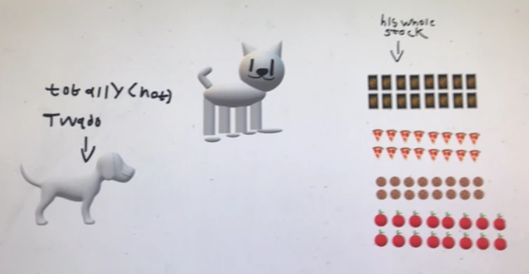 Tried making cat and twado | Fandom