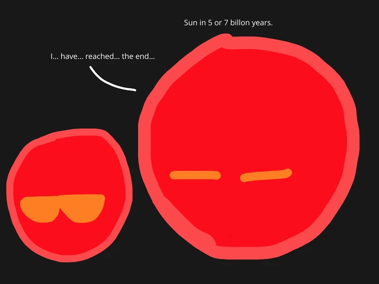 Discuss Everything About Object Cosmos Wiki | Fandom