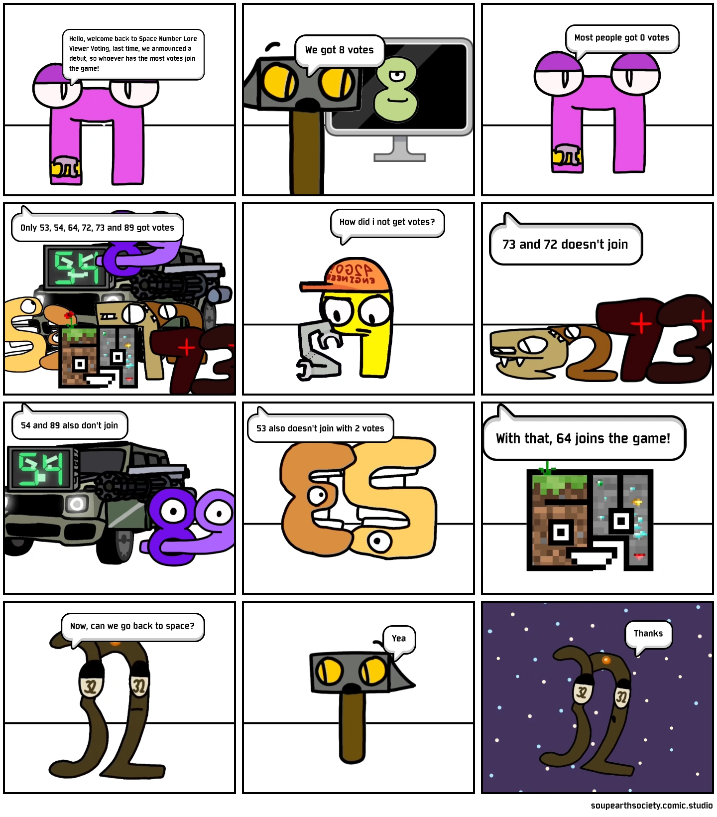 Space Number Lore Viewer Voting #14 | Fandom