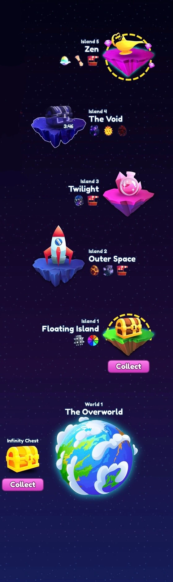 Map | Bubble Gum Simulator INFINITY Wiki | Fandom