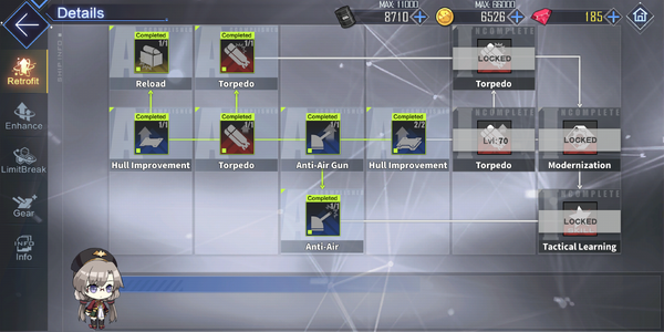 Retrofit | Azur Lane Wiki | Fandom