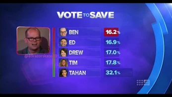 Ben | Big Brother 10 (Australia) Wiki | Fandom