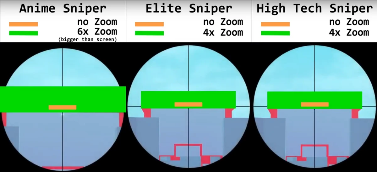 Zoom (BIG Paintball Classic) | Roblox BIG Paintball Wiki | Fandom
